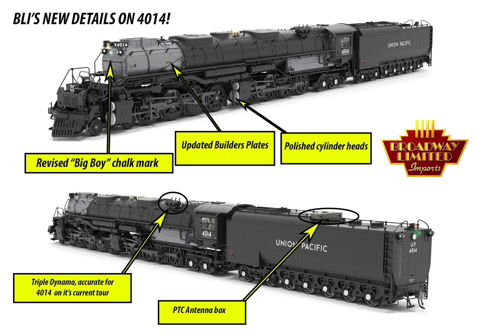 9500 UP Big Boy 4-8-8-4, #4014, Modern Day Appearance w/ PTC Details,