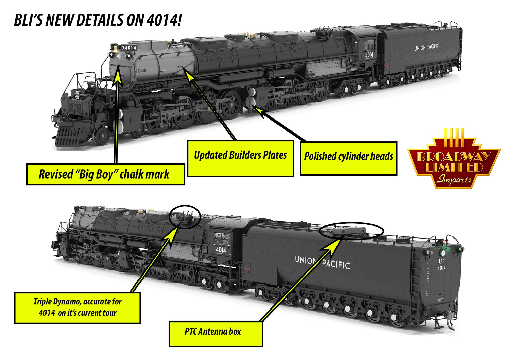 9500 UP Big Boy 4-8-8-4, #4014, Modern Day Appearance w/ PTC Details,
