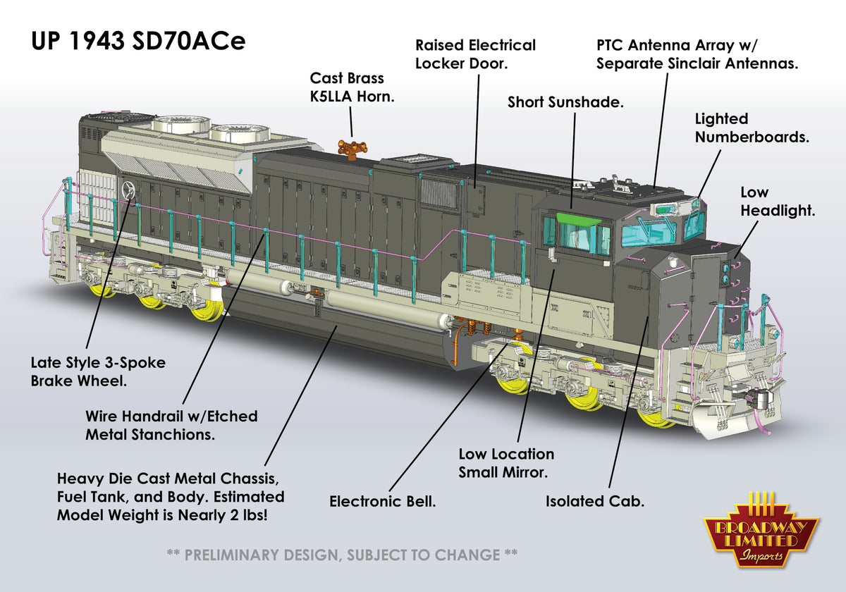 8713 EMD SD70ACe, UP 1943, "Support Our Troops", No-Sound / DCC-Ready,