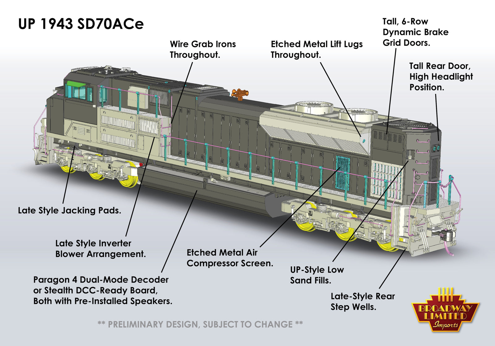 8713 EMD SD70ACe, UP 1943, "Support Our Troops", No-Sound / DCC-Ready,